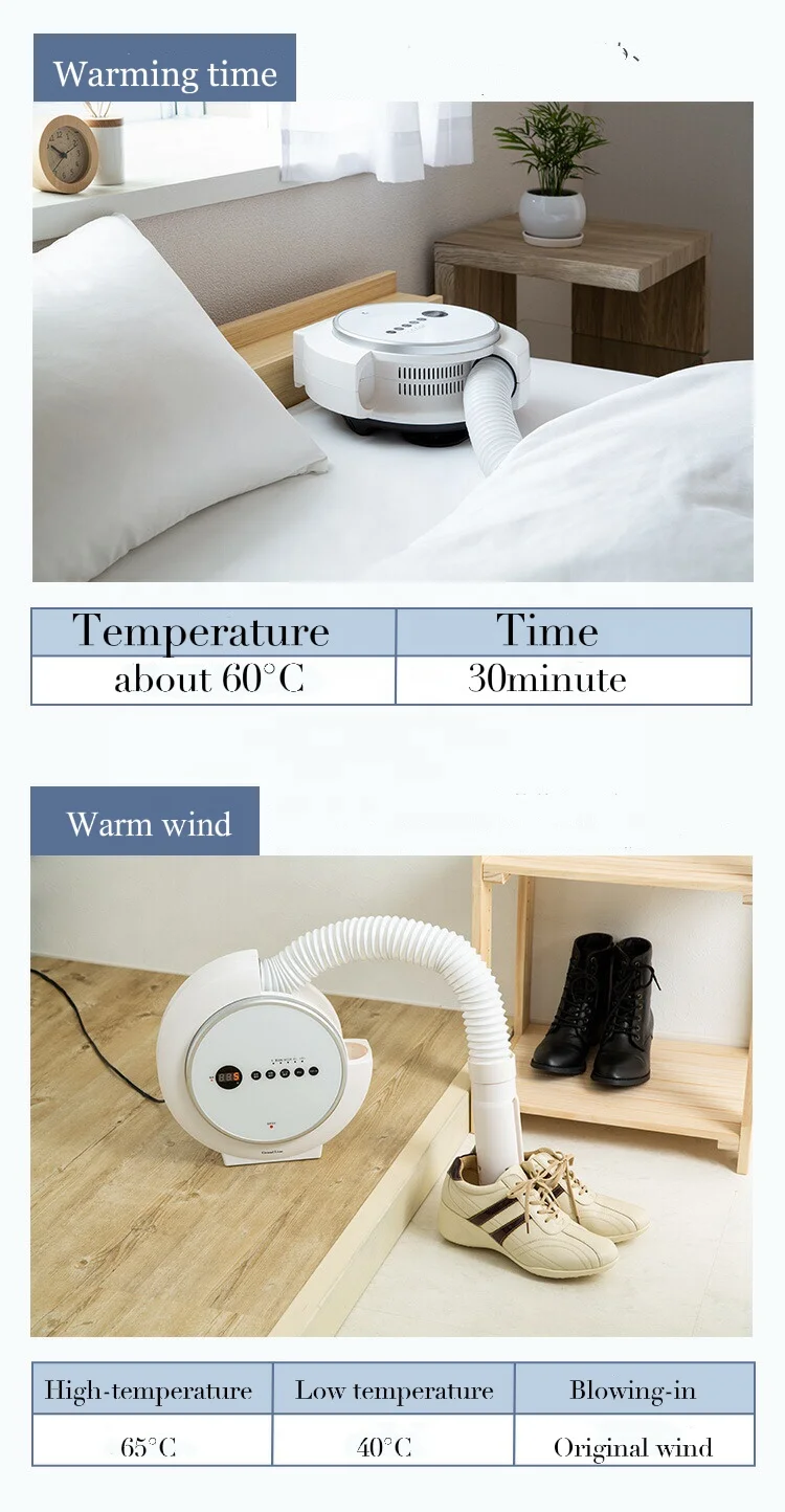 Portable Clothes Heated Dryer - Warmer Clothing Solutions