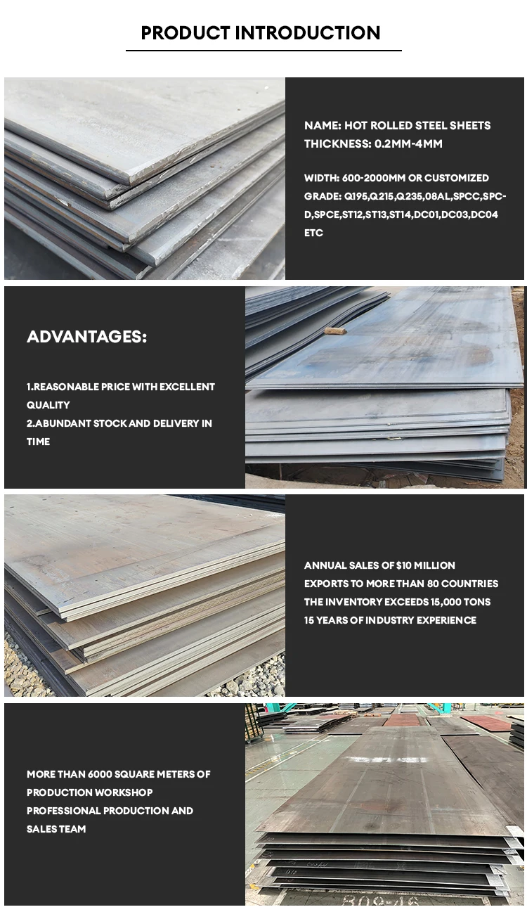 Jis Standard Q235 Q345 A36 Spcc Ss400 Grade High Quality Hot Rolled Steel Sheet Price Per Ton ...