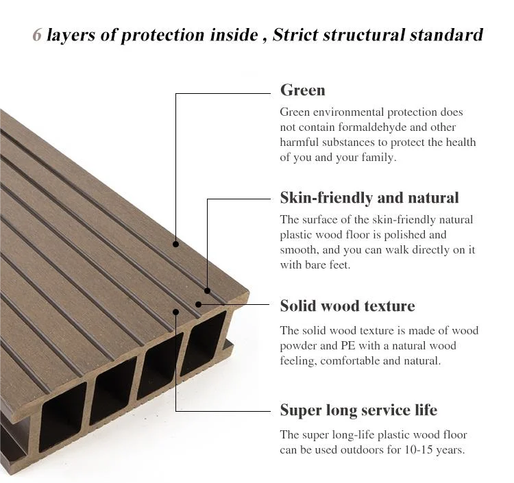 Modern Design Wood Tiles Interlocking WPC Diy Decking for Outdoor and ...