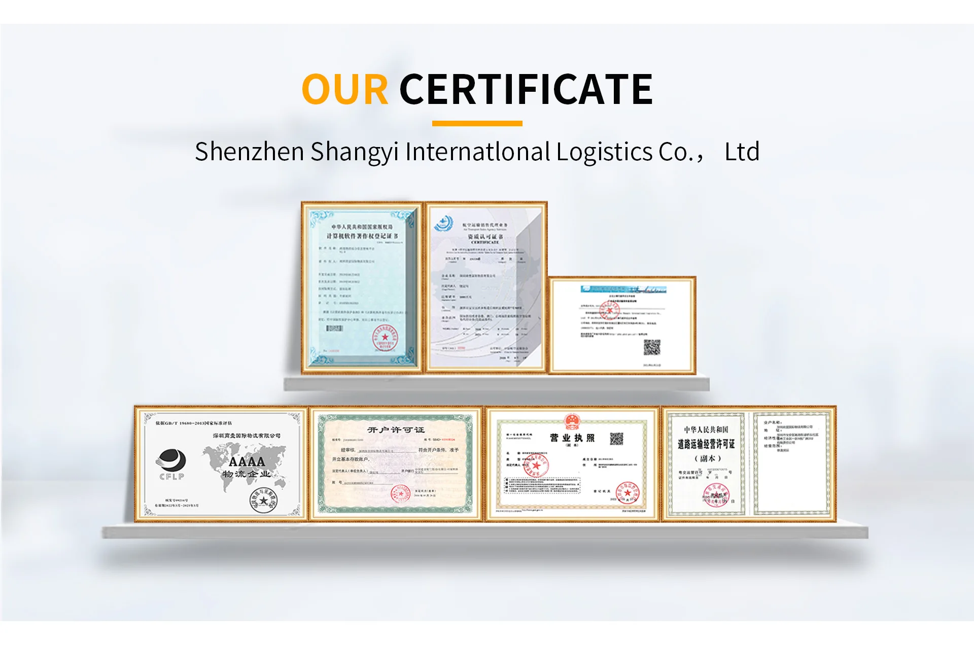Company Overview - Shenzhen Shangyi International Logistics Co., Ltd
