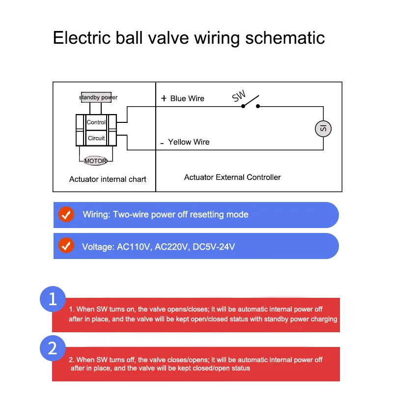 1-1/2" Motorized Ball Valve 220v 12v 24v 2-wire Normally Closed Brass ...