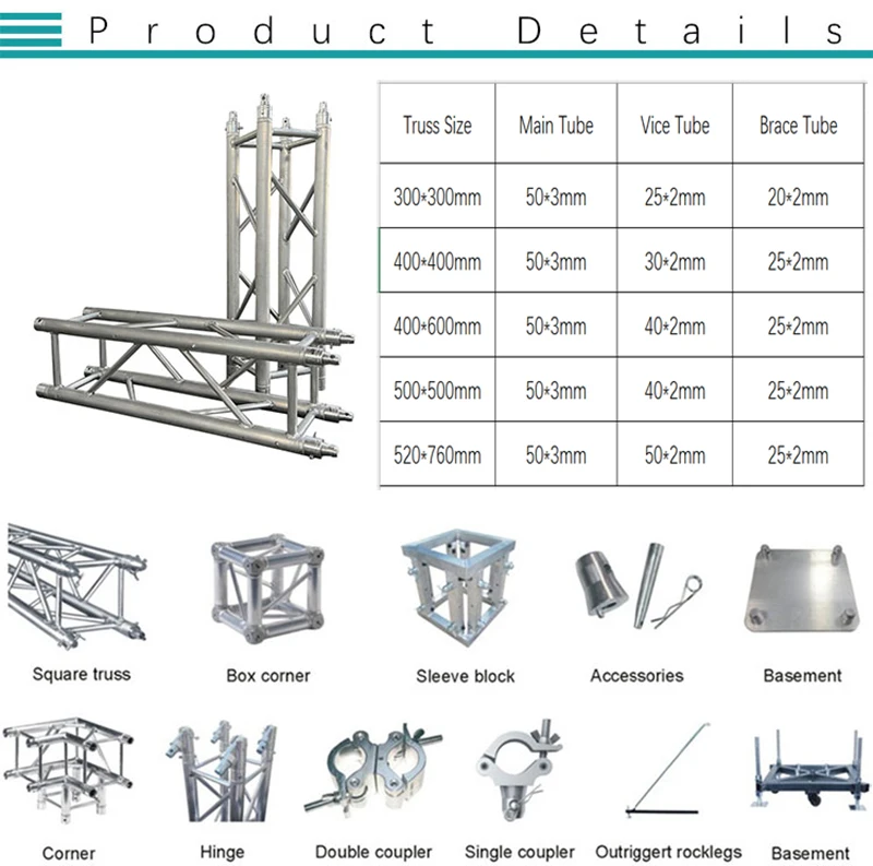Customizable Stage System - Lightweight & Adjustable Height