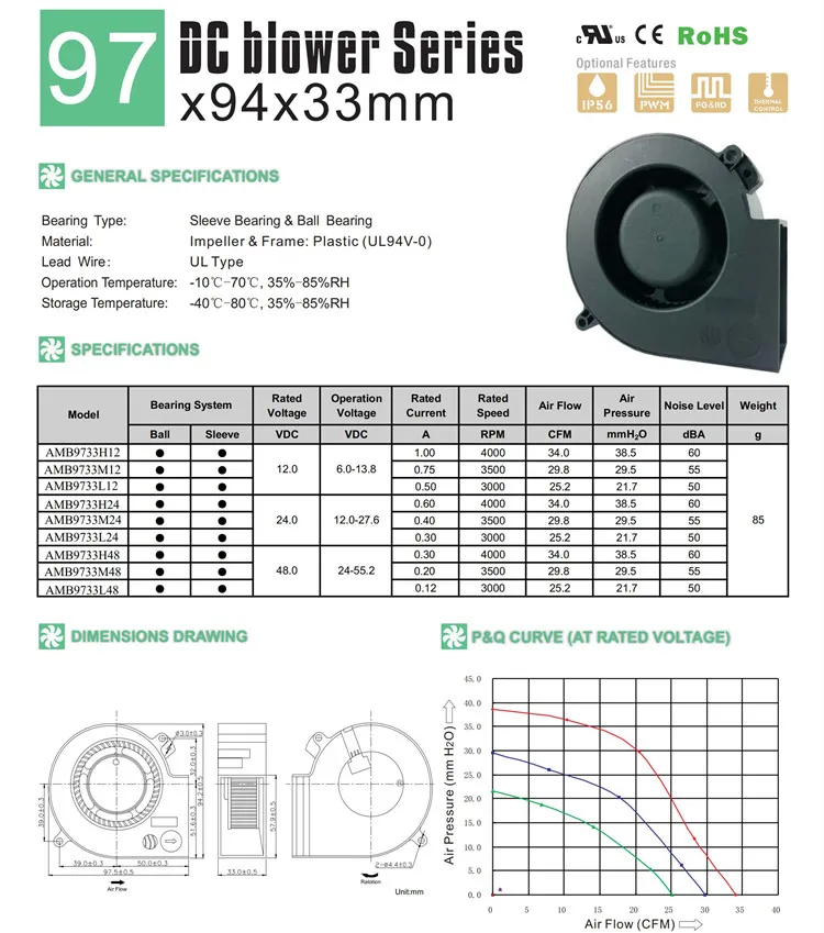 97mm X 33mm 9733 Dc Brushless Centrifugal Blower Fan,5v 12v 24v 48v ...