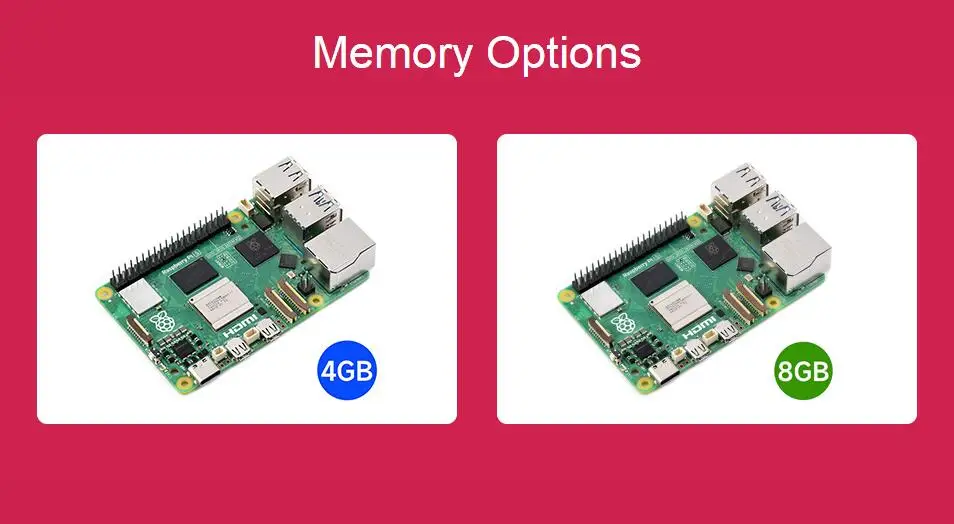 Raspberry Pi 5 Kits - 4GB & 8GB RAM, Dual-Camera Options