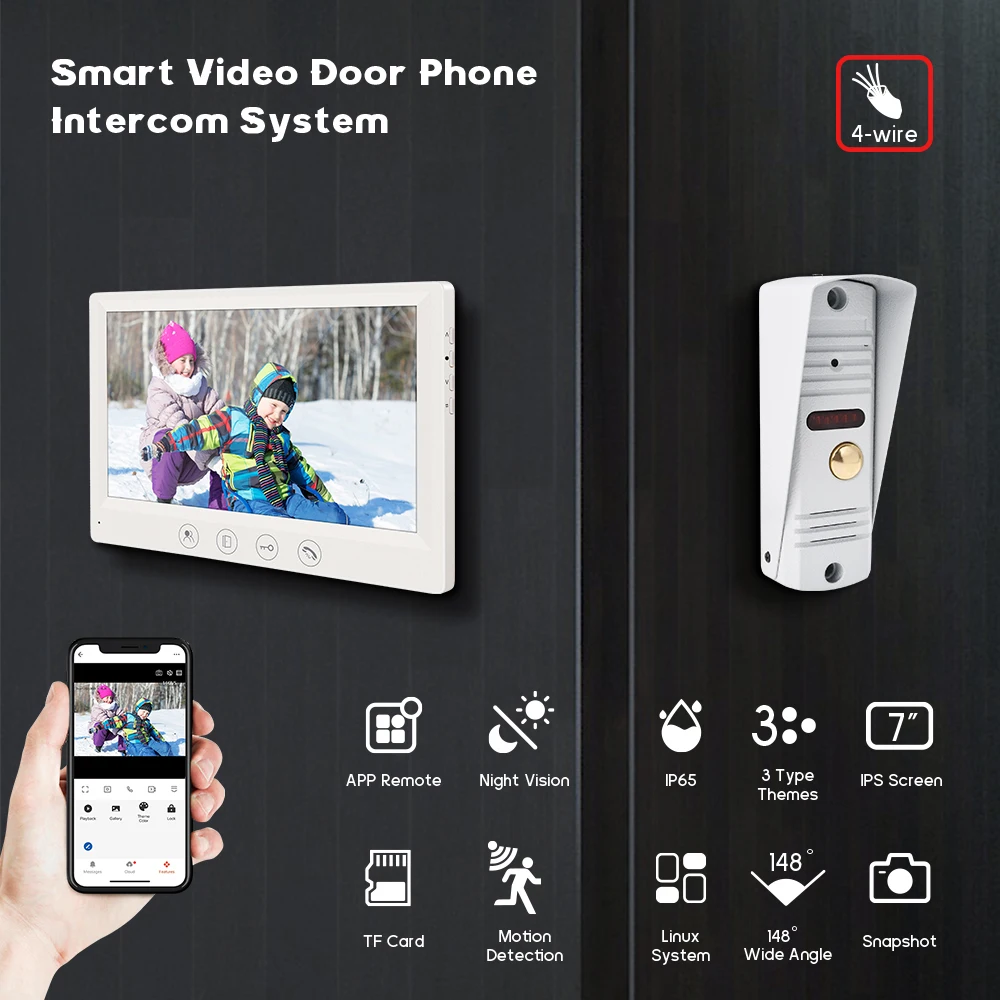 4-Wired Video Intercom System for Villa Outdoor Unit Tuya Intercom ...