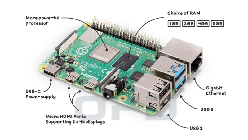 Raspberry Pi 4 Model B 1gb 2gb 4gb 8gb Ram Kit Original Official ...
