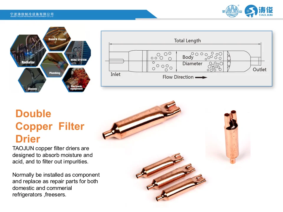Cheap Price Refrigerator Copper Single Filter Drier For Hvac Parts ...