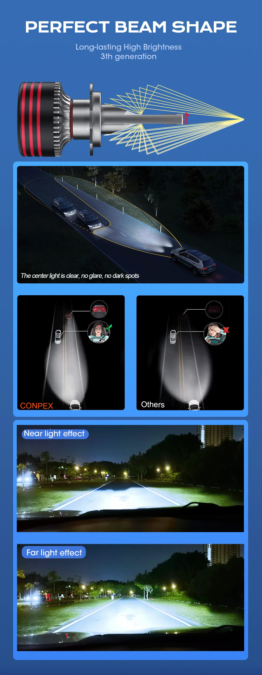 Conpex M8 RRO 110w Car Light Bulb - LED H7 for Auto Headlights