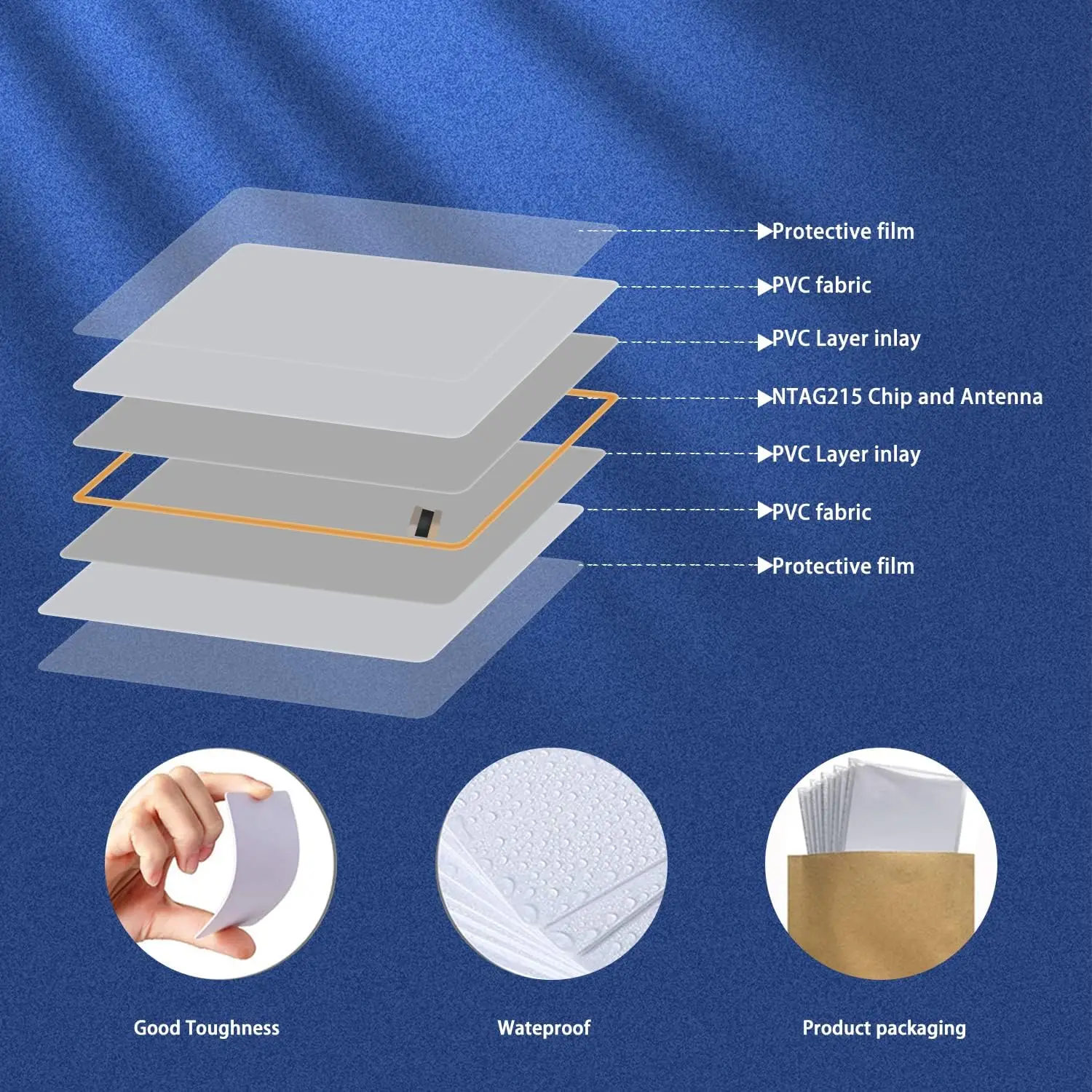 Printable NFC Blank Plain PVC Smart Digital Business ID Chip Card ...