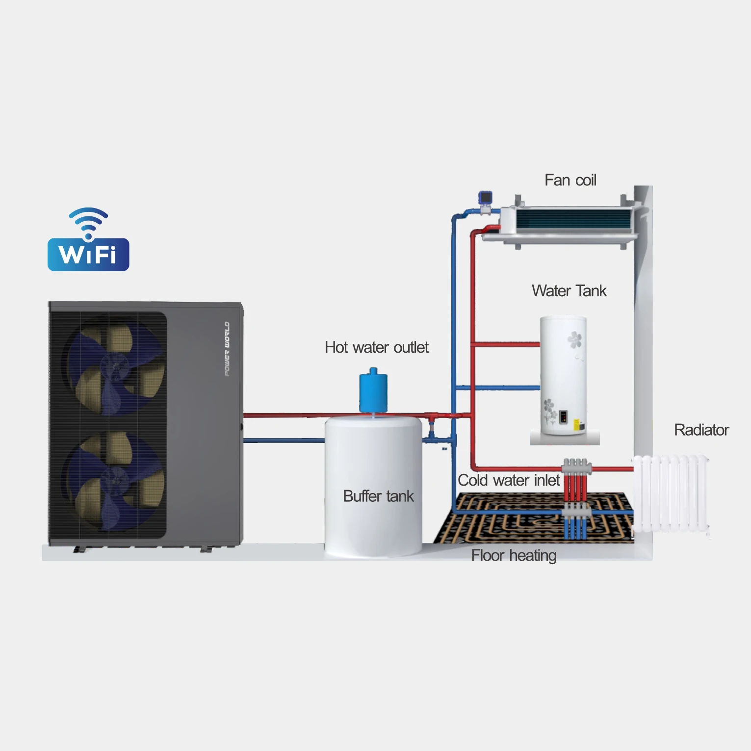Power World Inverter Propane Air Source Heat Pump 16kw For Home Heating And Cooling Air To Air ...