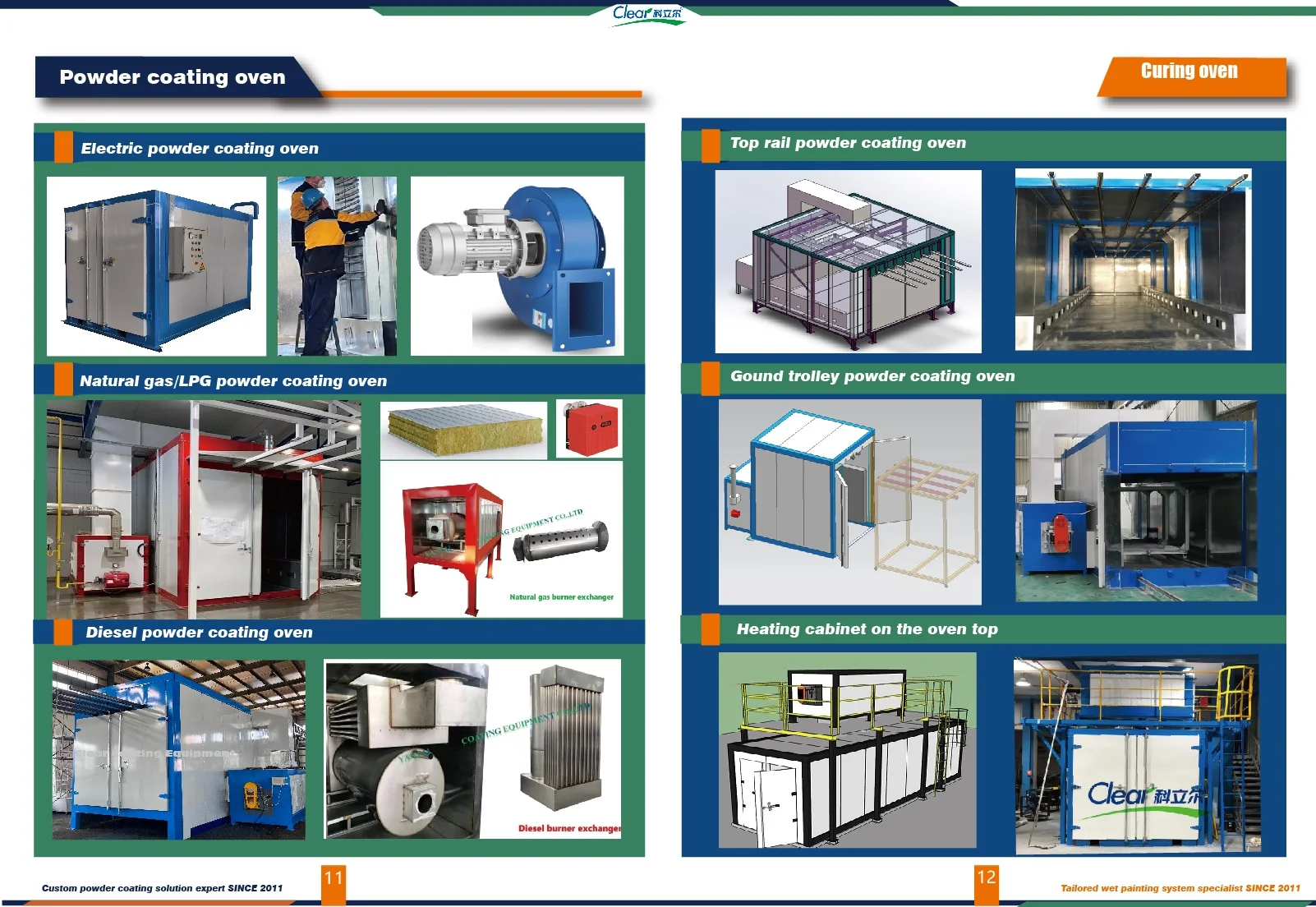 Custom Powder Coating Baking Oven - CE ISO Certified