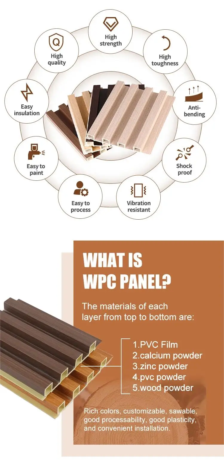 Factory Supplied Pvc Coating Cladding Wooden Wpc Wall Panels Bamboo Charcoal Panel Wpc Fence ...