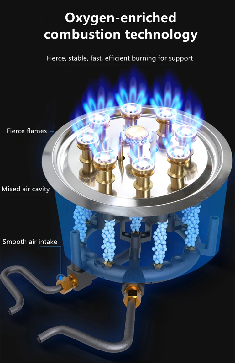 Burner Gas Stove Lpg Gas Stove In Pakistan The Industry 4 Burner Gas ...