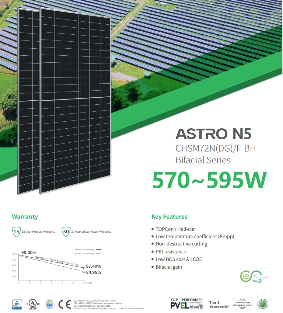 Astronergy N-type Bifacial Solar Panel Half Cell 570w 580w 590w-high-efficiency 580w+ Series ...