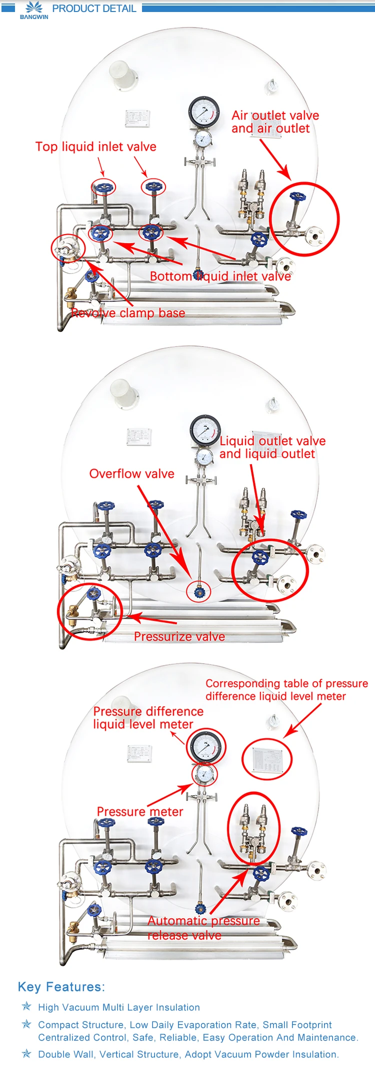 Tanque Iso T75 Tanque Iso De Lo2 Ln2 Lar Contenedor Cisterna Iso T75 De 40 Pies Para Lo2 Ln2 Lar ...