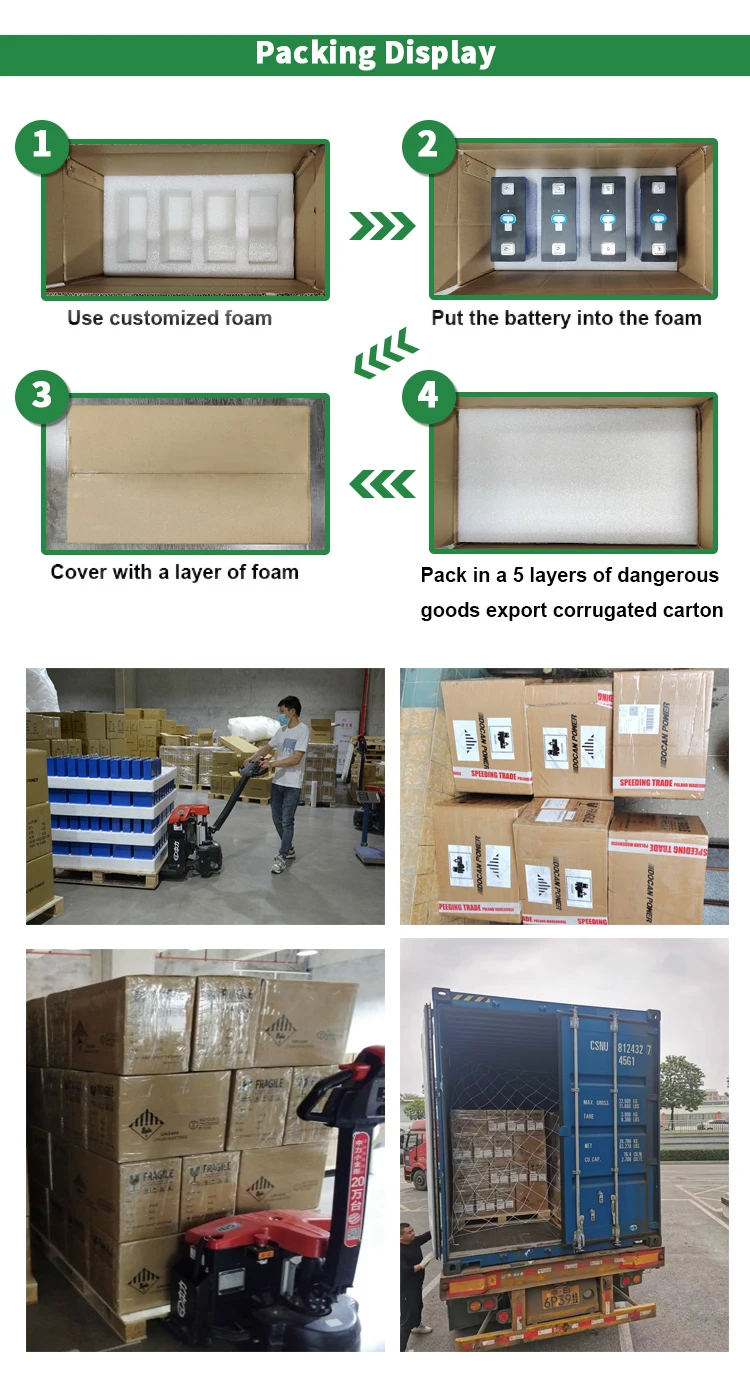 Xjln Lifepo4 320ah 304ah Prismatic Lfp Lithium Ion Batteries 300ah ...