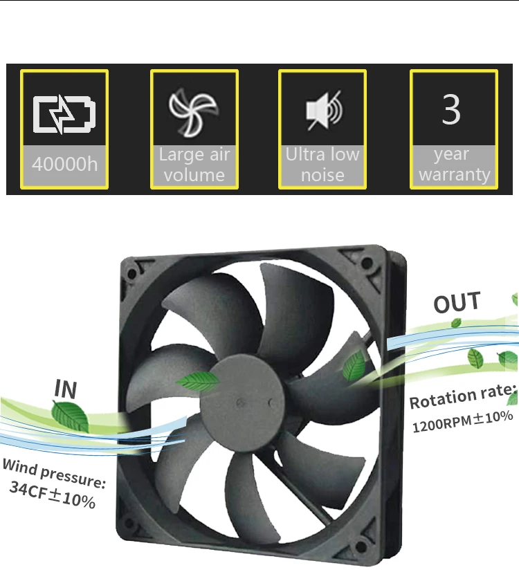 OEM High Airflow RPM 110/220V DC Brushless Fan PC 120mm Computer Fans ...