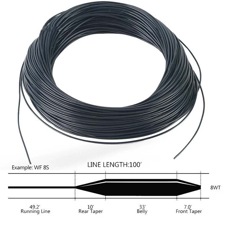 Fly Fishing Line Weight Forward Full Sinking Line 30m/100ft Fast Slow ...