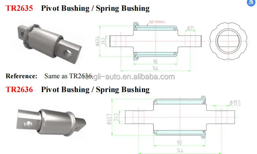 Freightliner Silent Block Leaf Spring Bushing TR2635