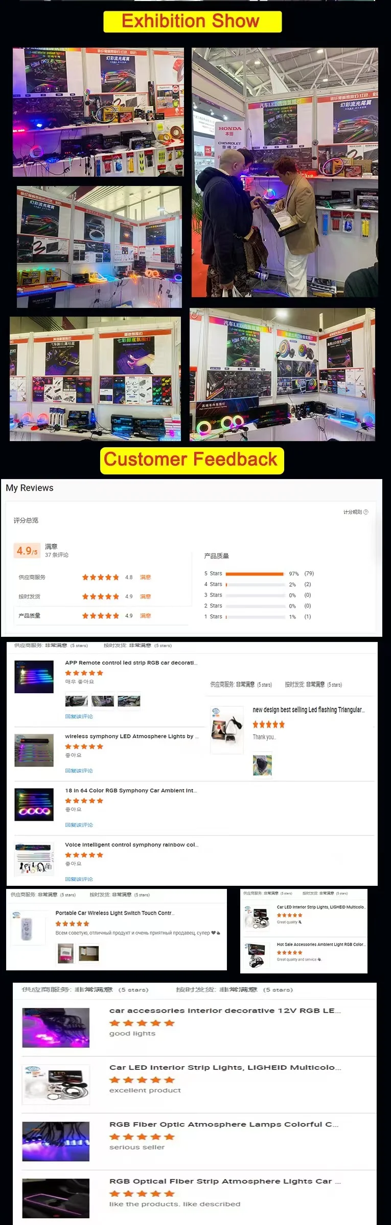 Car Road Signs Middle Finger Gesture Light Led Illuminated Car Gesture ...