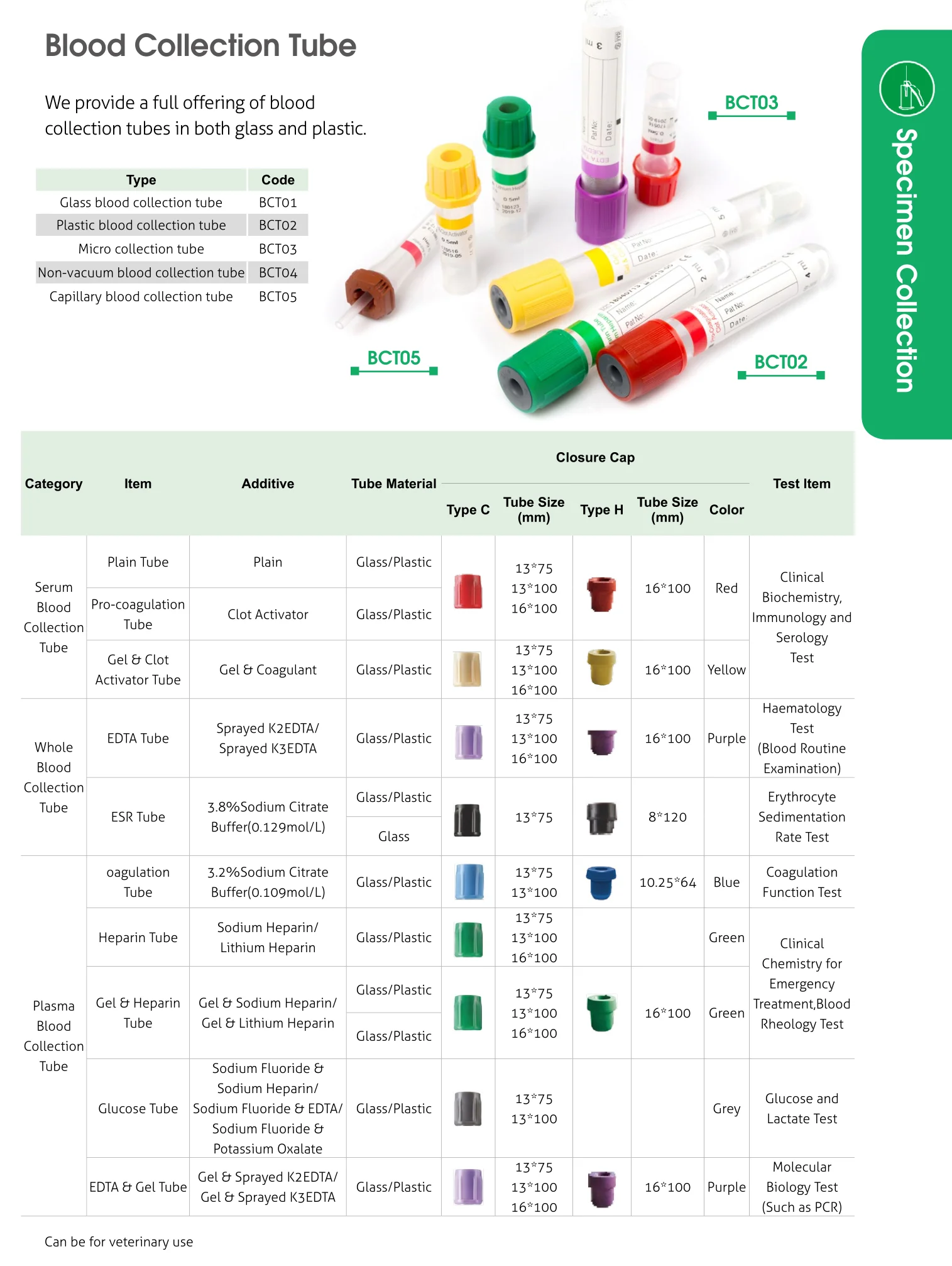 Blood Collection Tubes - Medical Disposables for Samples