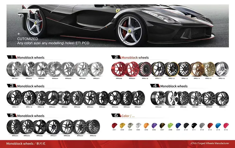 15 Inch Car Wheels Rims In Stock Alloy Mag Wheels Rims 6.5j Et 40 Pcd ...