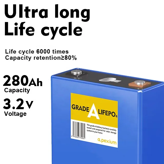 New Stock 6000 Cycles 3.2v Lf280k Lfp Lifepo4 280ah Battery Cells Grade ...