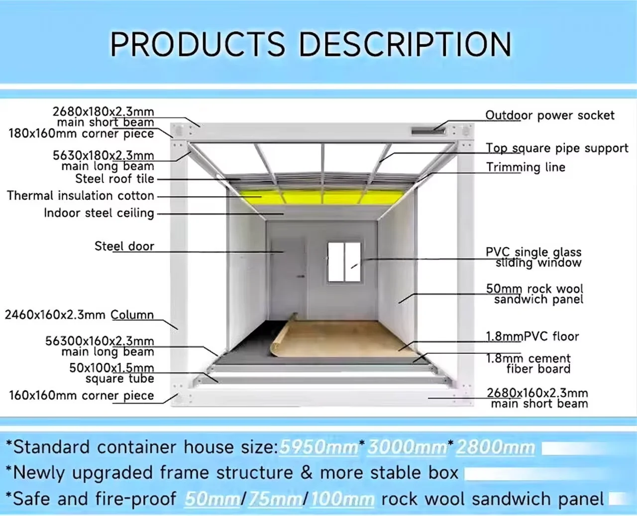 20ft, 40ft Shipping Containers - Durable & Versatile Solutions