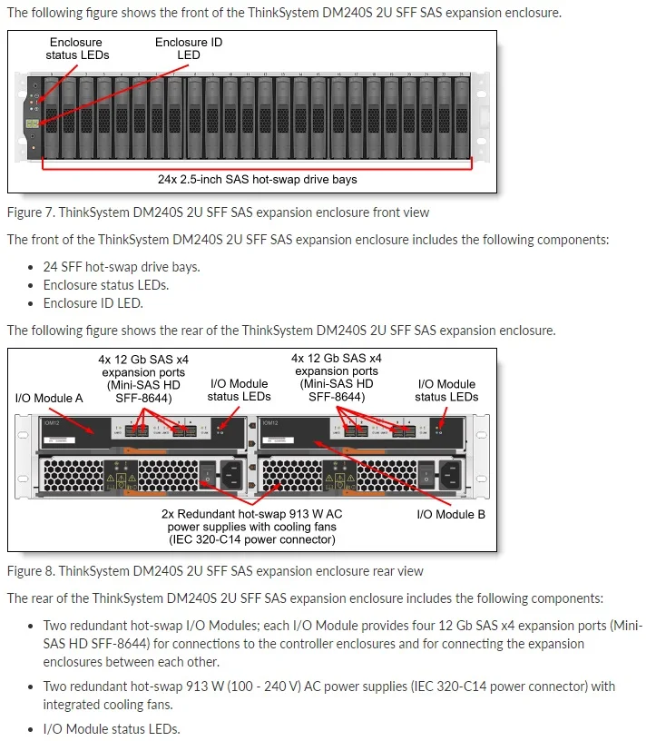 Lenovo Thinksystem Dm7100f Unified All Flash Storage Array - Buy ...