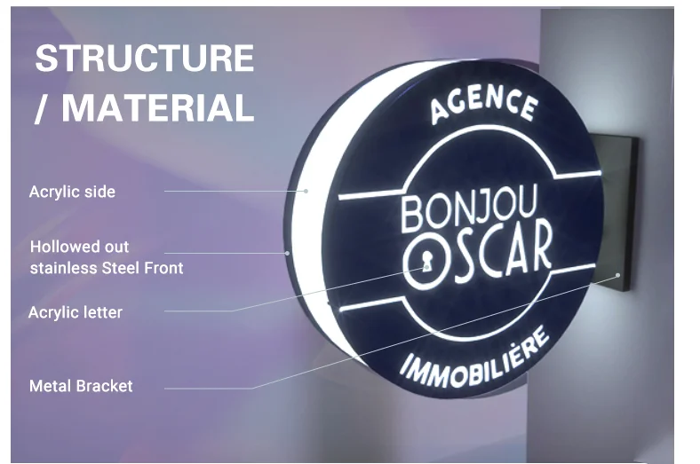 Customized LED Light Boxes for Indoor and Outdoor Advertising