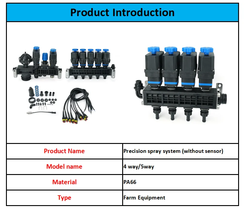 Precision Multi-Functional Spray System 4/5-Way Options with Anti ...
