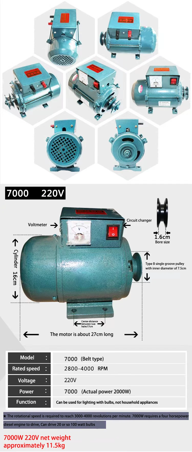 7000w Free Energy Household Small Permanent Magnet Brushless Motor ...