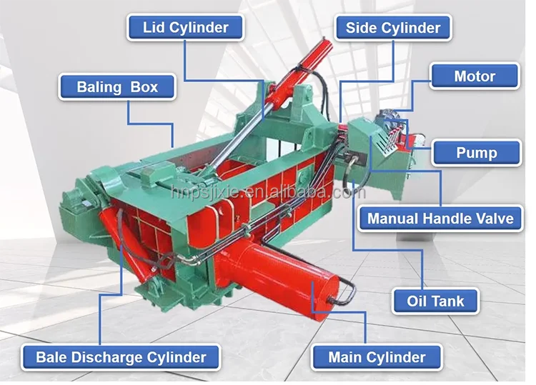 Can Packer300*300package Size/waste Metal Recycling And Discharging ...