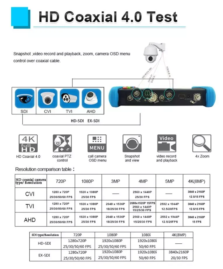 Full Features Cctv Camera Tester 7-inch Touch Screen Monitor Cctv ...