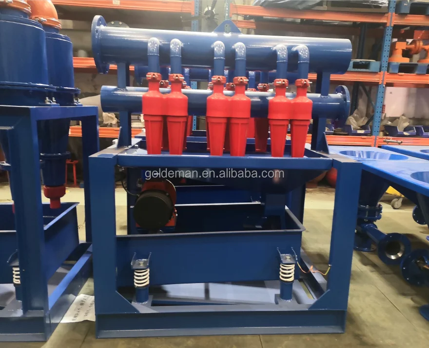 Api Swaco Hydrocyclone/desander Cyclone For Oil Drilling - Buy Swaco ...