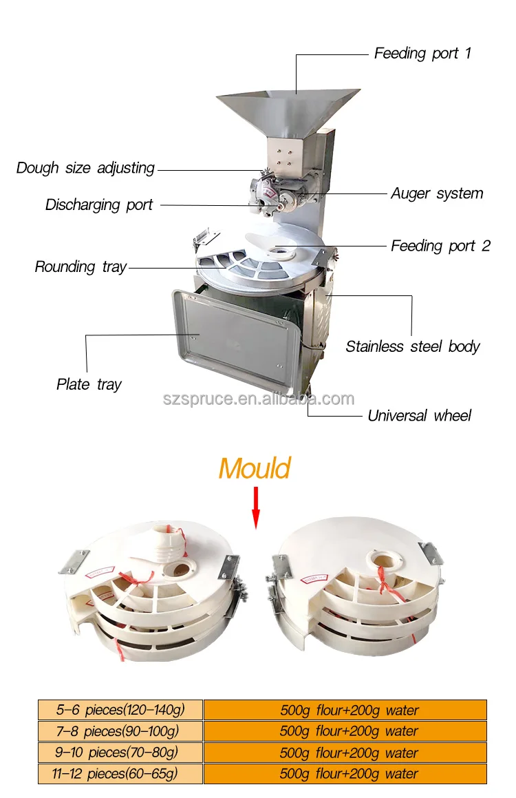 Dough Divider And Rounder Machine Commercial Small Dough Divider ...