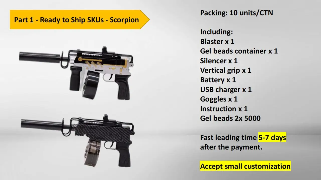 Factory Wholesale Low Moq Ak47 M416 Mp5 Silah Arma Splat Orbeezs Guns ...