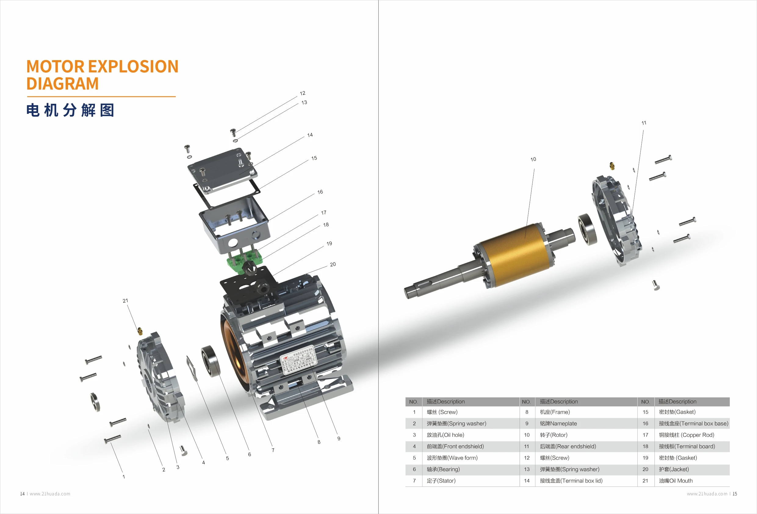 800mm 3kw Axial Flow Fans for Drying Kiln Use| Alibaba.com