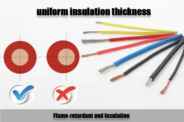 AWM 2468 Cable 20AWG to 26AWG, UL Certified PVC Insulated Copper Wire ...
