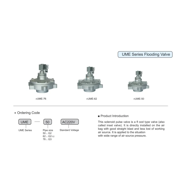 UME Series Flooding Valve UME-50 G2 AC220V DC12V DC24V DC110V Embedded ...