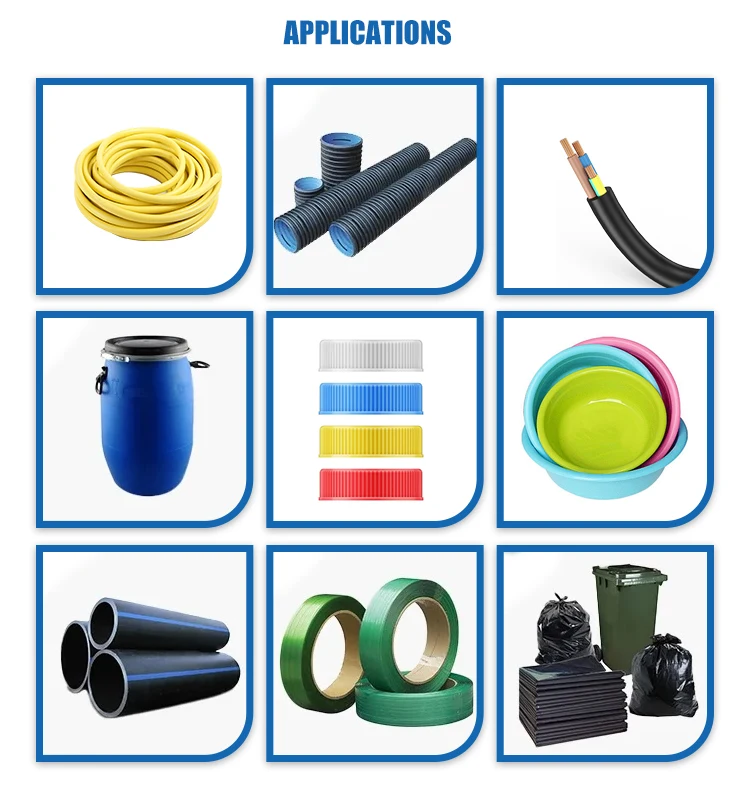 Polyethylene Hdpe Granules Virgin/hdpe/ldpe/lldpe/pp Resin/granules ...