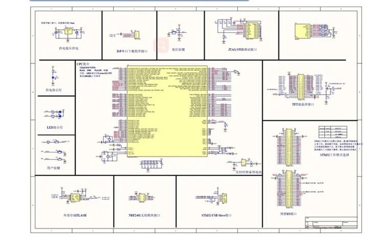 Stm32f407vet6 Stm32 System Core Board Stm32f407 Development Board F407 ...