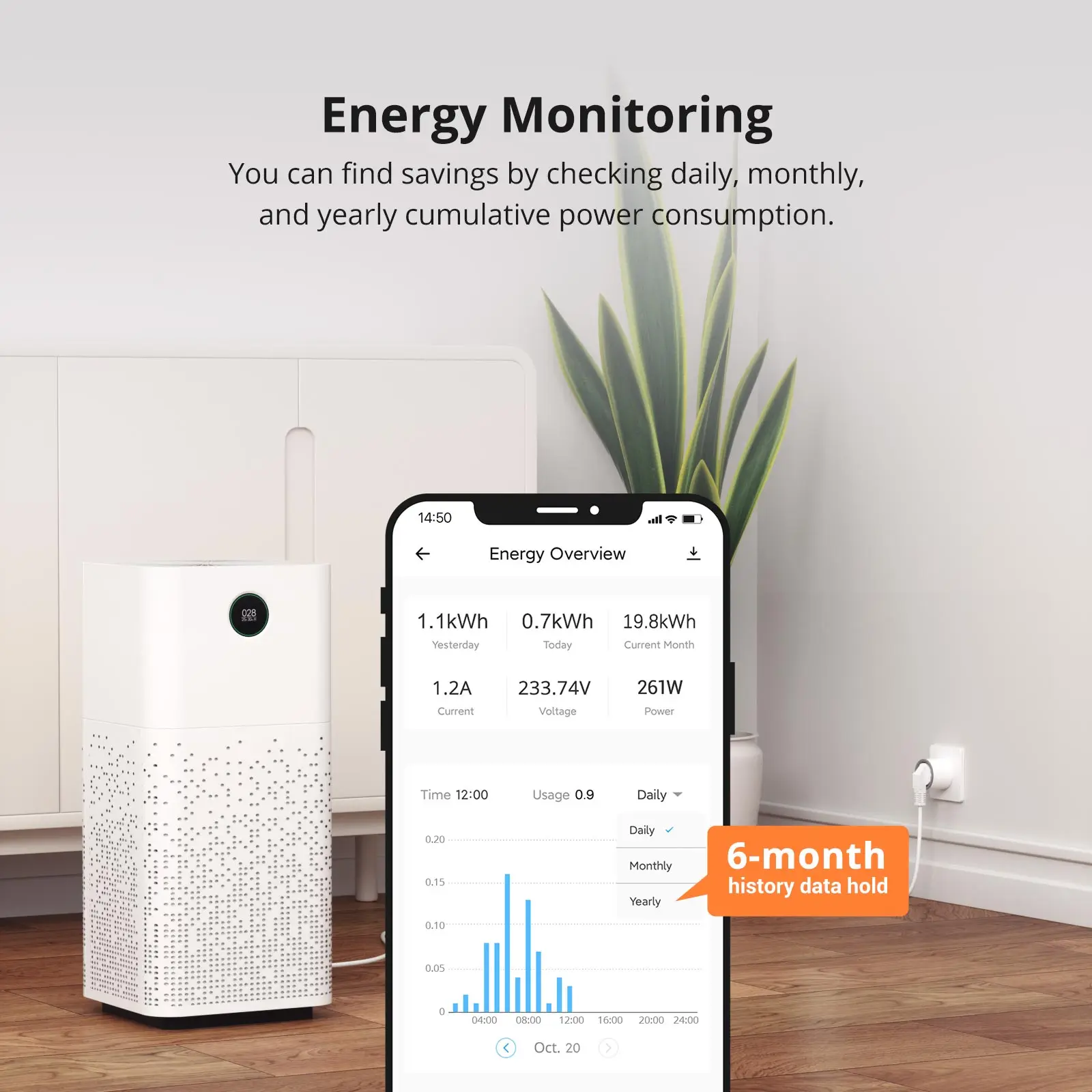 SONOFF S60 EU Smart Socket - Secure, Timer, & Remote Control