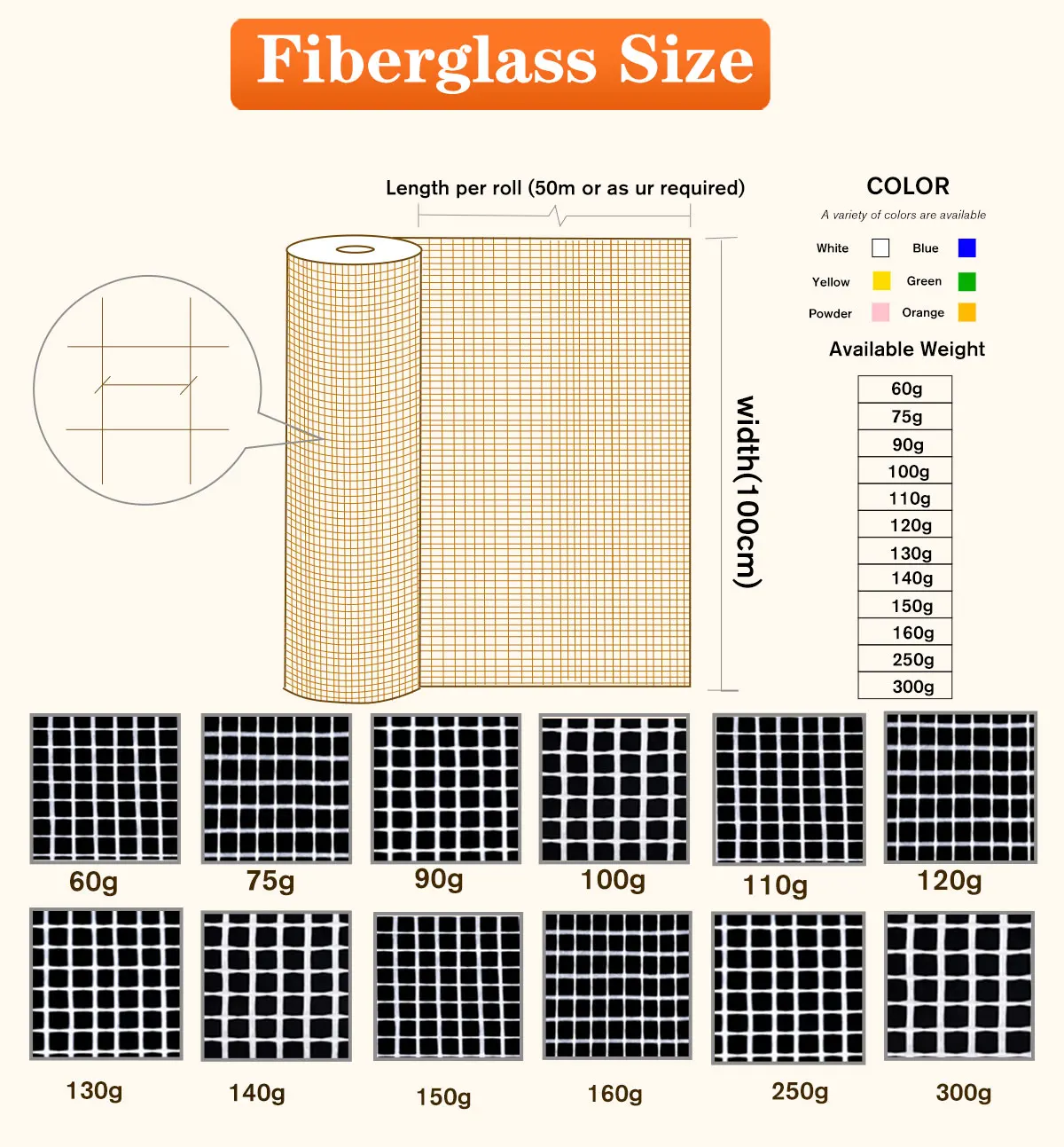 Ceiling Fiberglass Mesh Fiberglass Mesh Fabric Price 75gsm Fiberglass ...