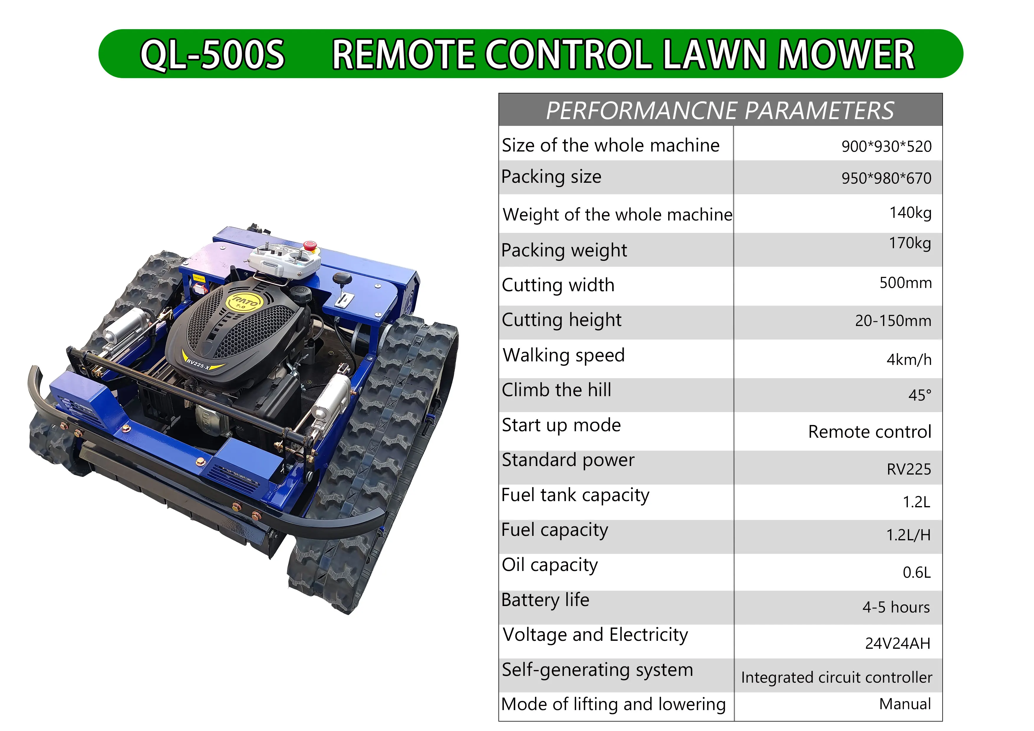 Zero Turn Mower Grass Cutter Machine Remote Control Gasoline ...