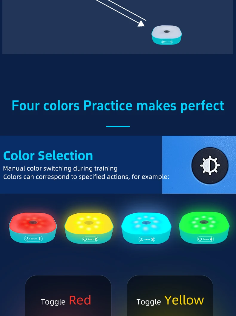 Reaction Lights - Enhance Your Basketball & Tennis Training