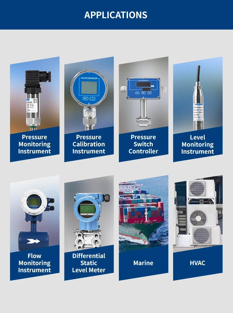 Micro Sensor Flowmeter - Accurate Intelligent Electromagnetic Flow Meter MFE600E