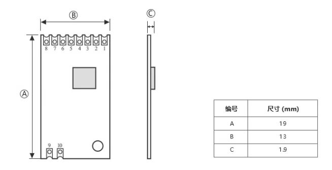 E07-433mhz Industrial Grade Rf Communication Module For M20s Cc1101 ...