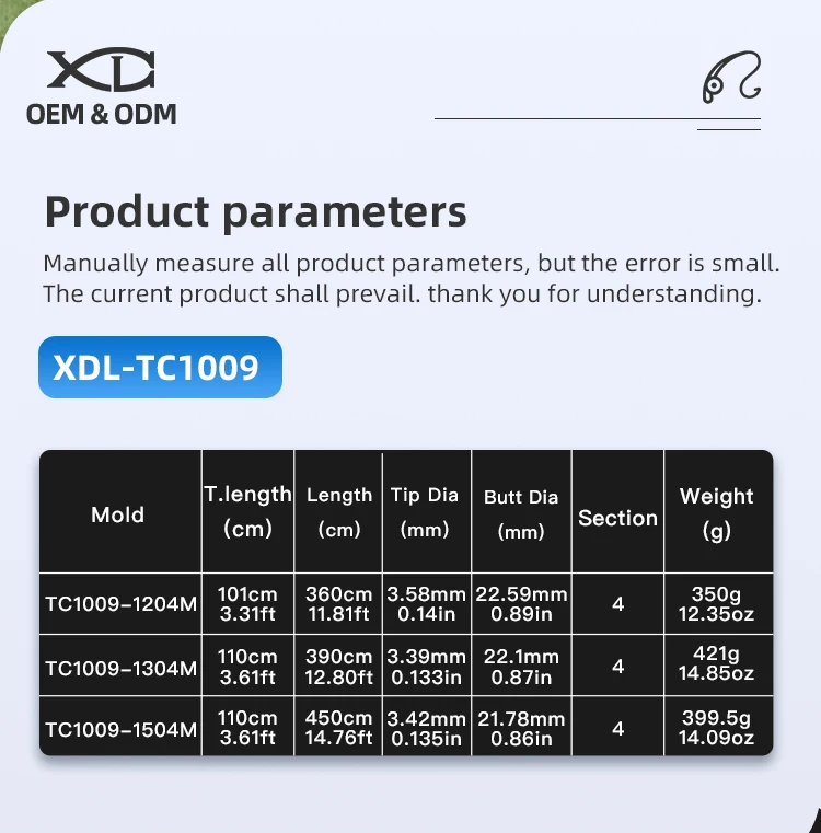 XDL 4 Sections Detachable Guide Ring 450cm Fishing Pole