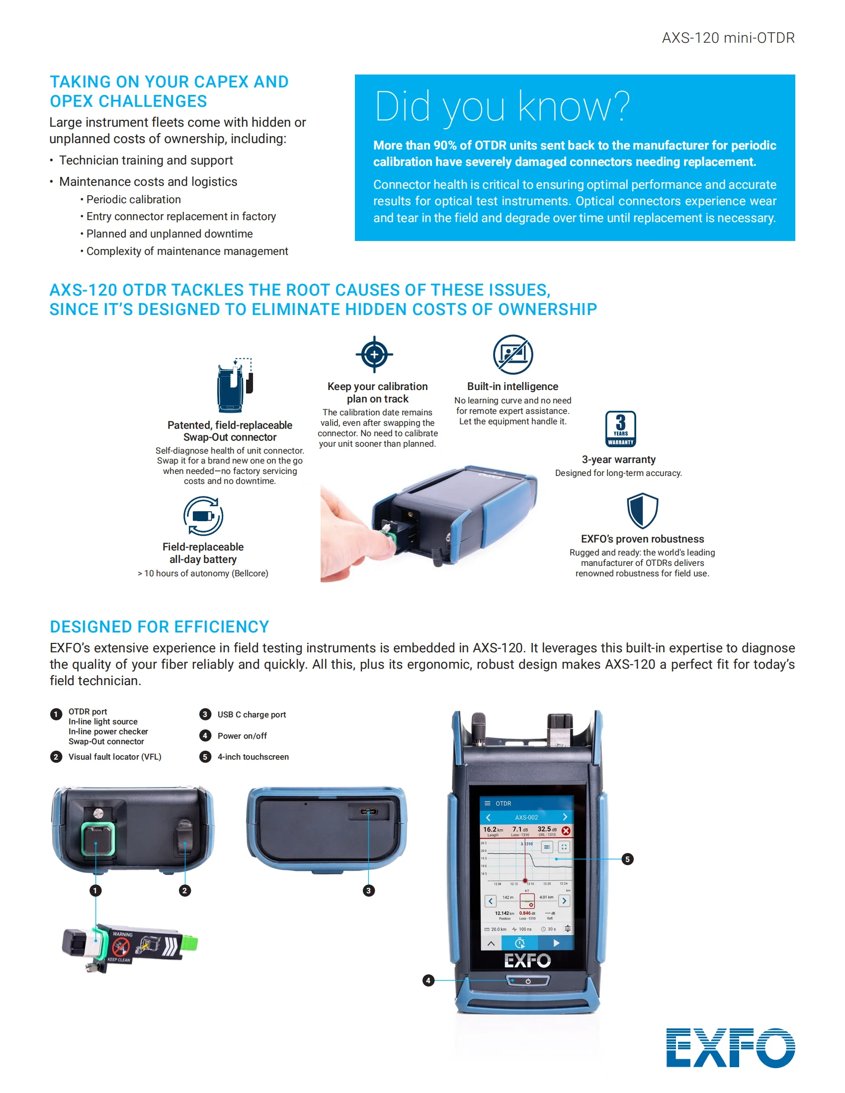 EXFO AXS-120-SM1-NRF OTDR - Precision Fiber Optic Testing